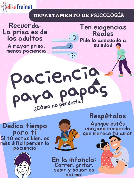 Un padre enojado causa problemas en el desarrollo emocional y cognitivo