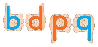 Estas son algunas de las dificultades en la lectoescritura: b – d, p – q