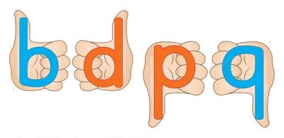 Estas son algunas de las dificultades en la lectoescritura: b – d, p – q