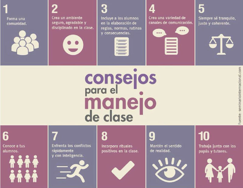 Principios para manejar el aula de forma efectiva