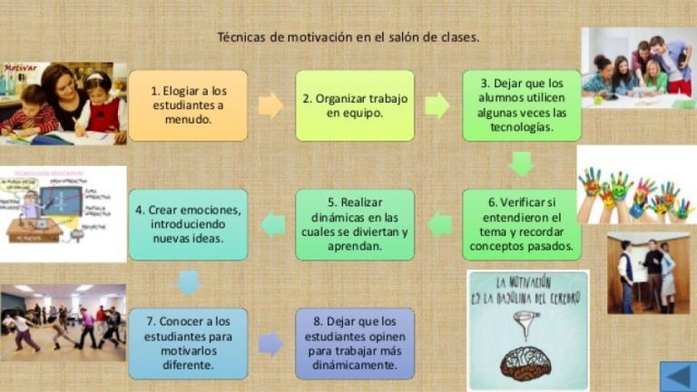 Técnicas para motivar a tus estudiantes y promover grandes aprendizajes