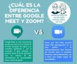 Razones por las que los maestros prefieren Google Meet que Zoom - 2025