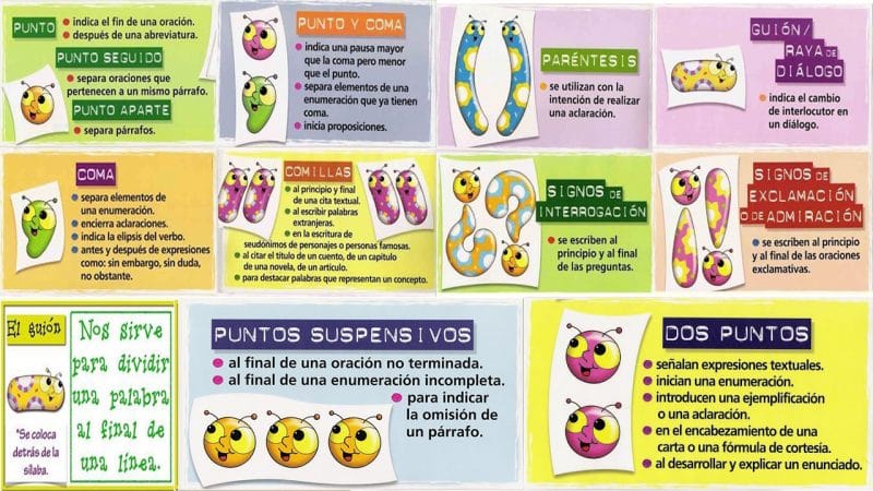 Todo sobre los signos de puntuación – Web del Maestro CMF