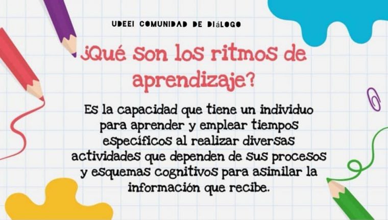 Ritmos y estilos de aprendizaje - 2025