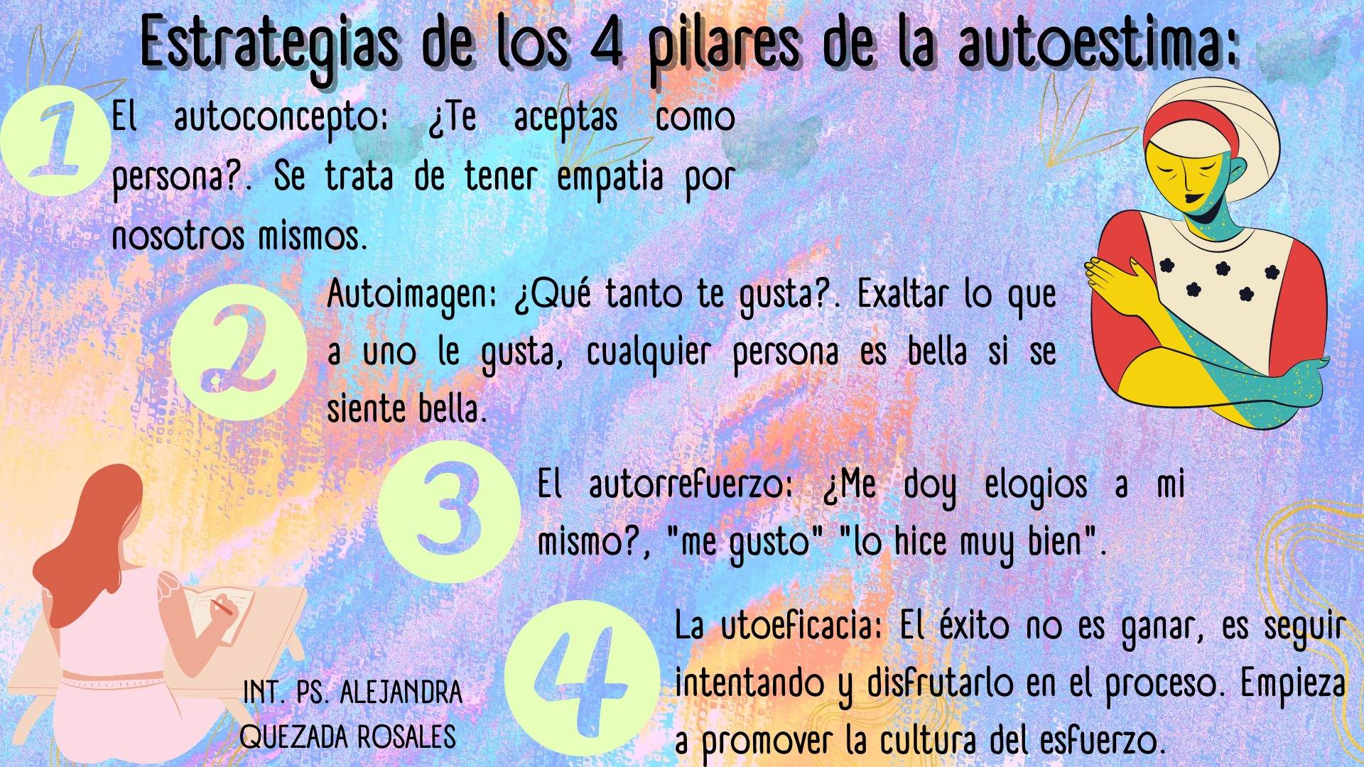 Cuatro Pilares De La Autoestima Que Se Deben Conversar En Las Aulas