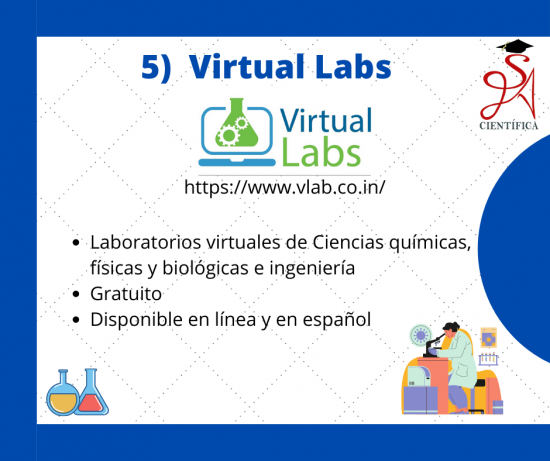 Simuladores y laboratorios virtuales para todas las áreas de la tarea ...