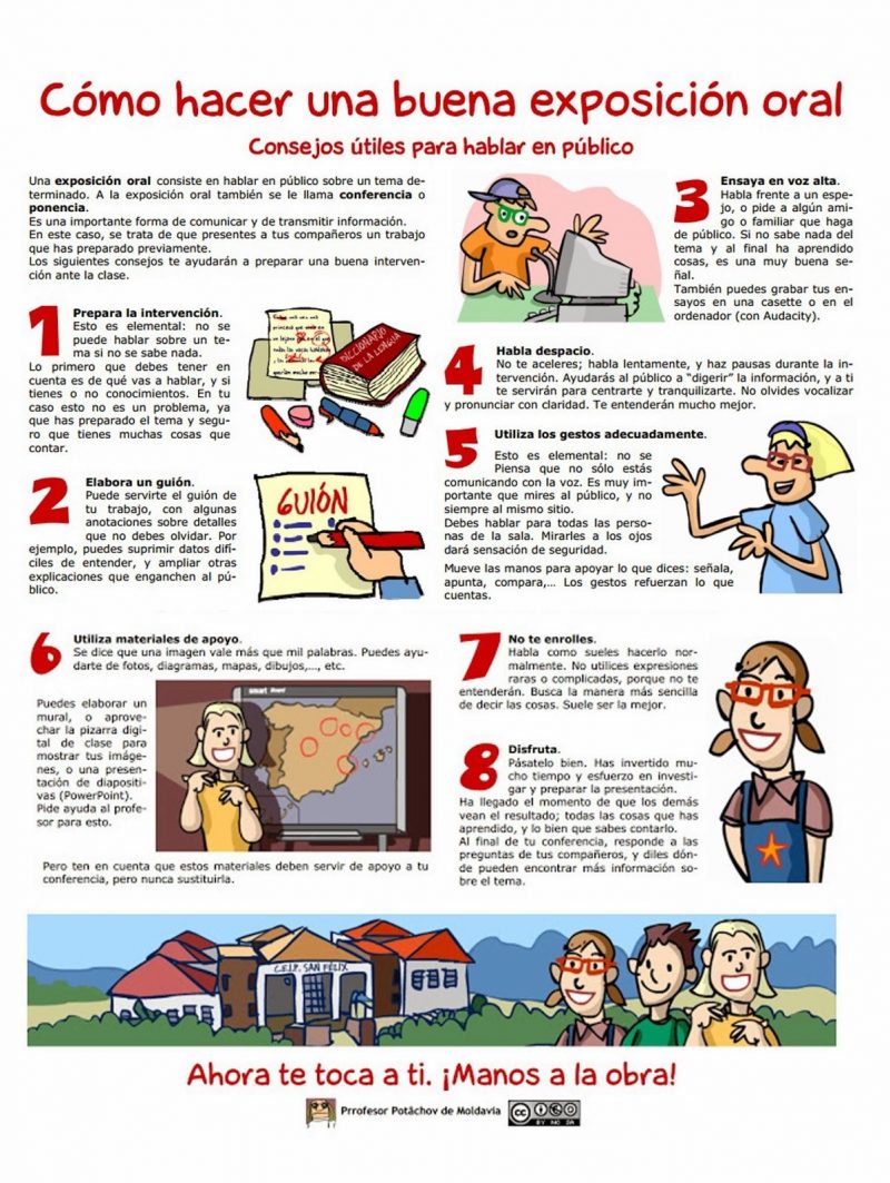 Top de las mejores estrategias para tener una buena exposición oral - 2025