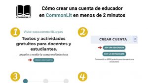 ¿Cómo mejorar la comprensión lectora de nuestros alumnos? Estrategias ...