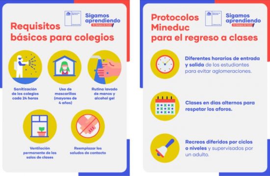 10 recomendaciones para el retorno seguro a clases - 2026