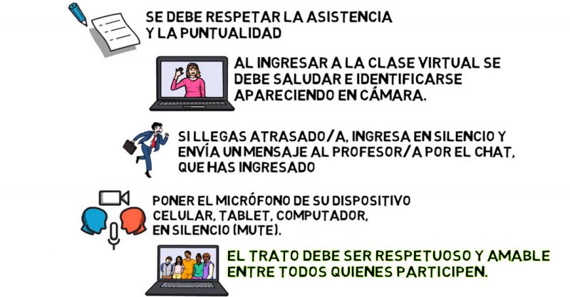 Normas de convivencia para desarrollar tus clases virtuales - 2026