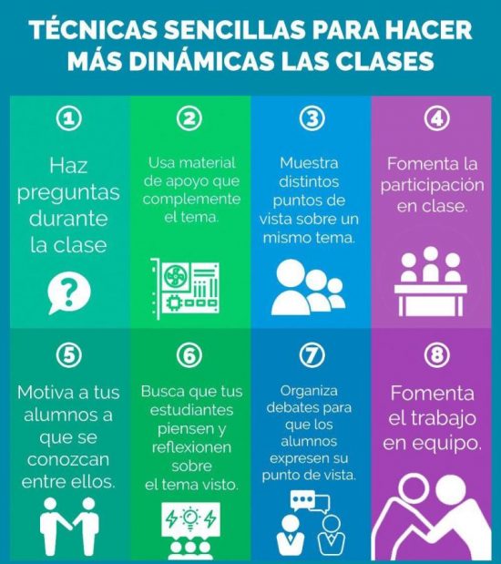 Reinvéntate: 18 consejos para mantener la motivación del estudiante en ...