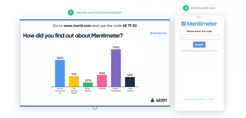 Mentimeter, una herramienta online para hacer preguntas, encuestas y ...