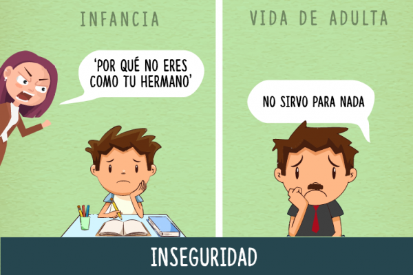 Traumas infantiles: a qué se deben y cómo se pueden tratar - 2026