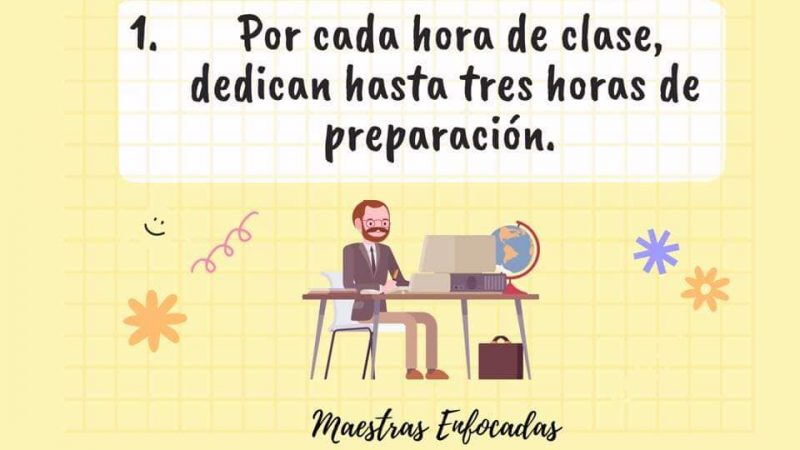 Cosas que no sabías del maestro o profesor de tu hijo - 2026