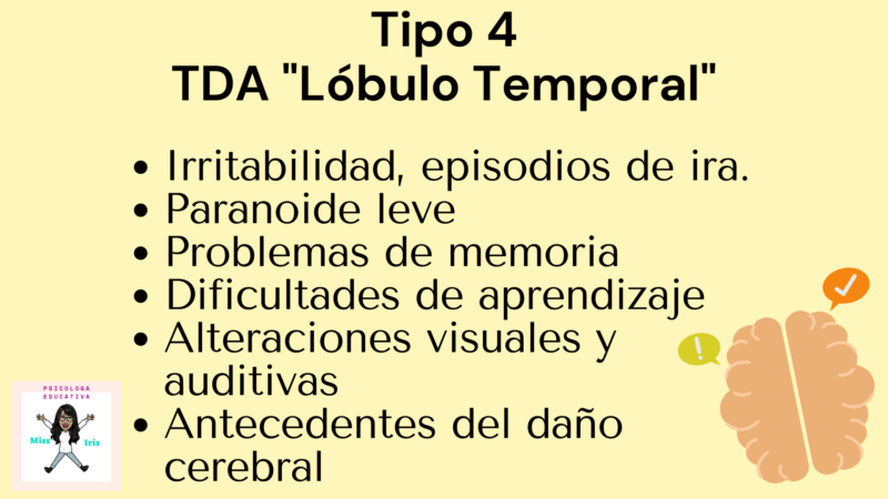 Estos son los 7 tipos de TDAH