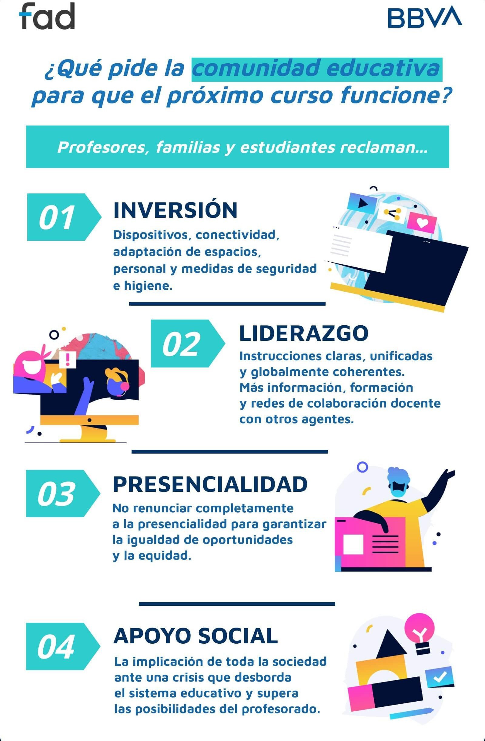 Cómo motivar a tu equipo docente y conseguir que esté comprometido con ...