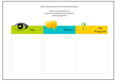 Rutinas de pensamiento: la activación del pensar en los alumnos