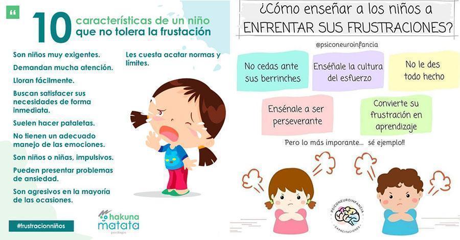 Tres claves para incrementar la tolerancia a la frustración escolar: La frustración, la ...