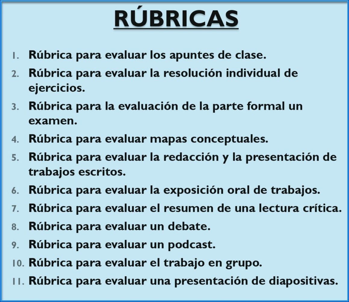 Nuevas rúbricas descargables para evaluar aprendizajes | Colección 2023 ...