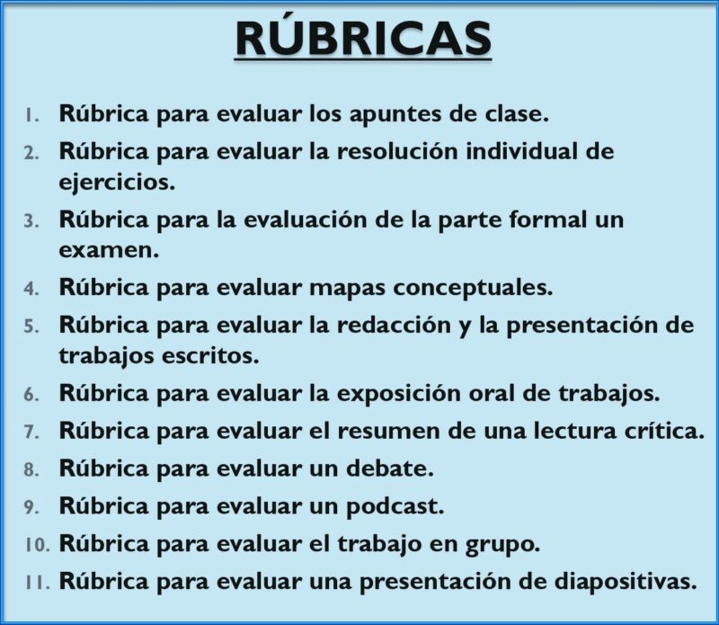Nuevas rúbricas descargables para evaluar aprendizajes | Colección 2023 - 2024 - 2025