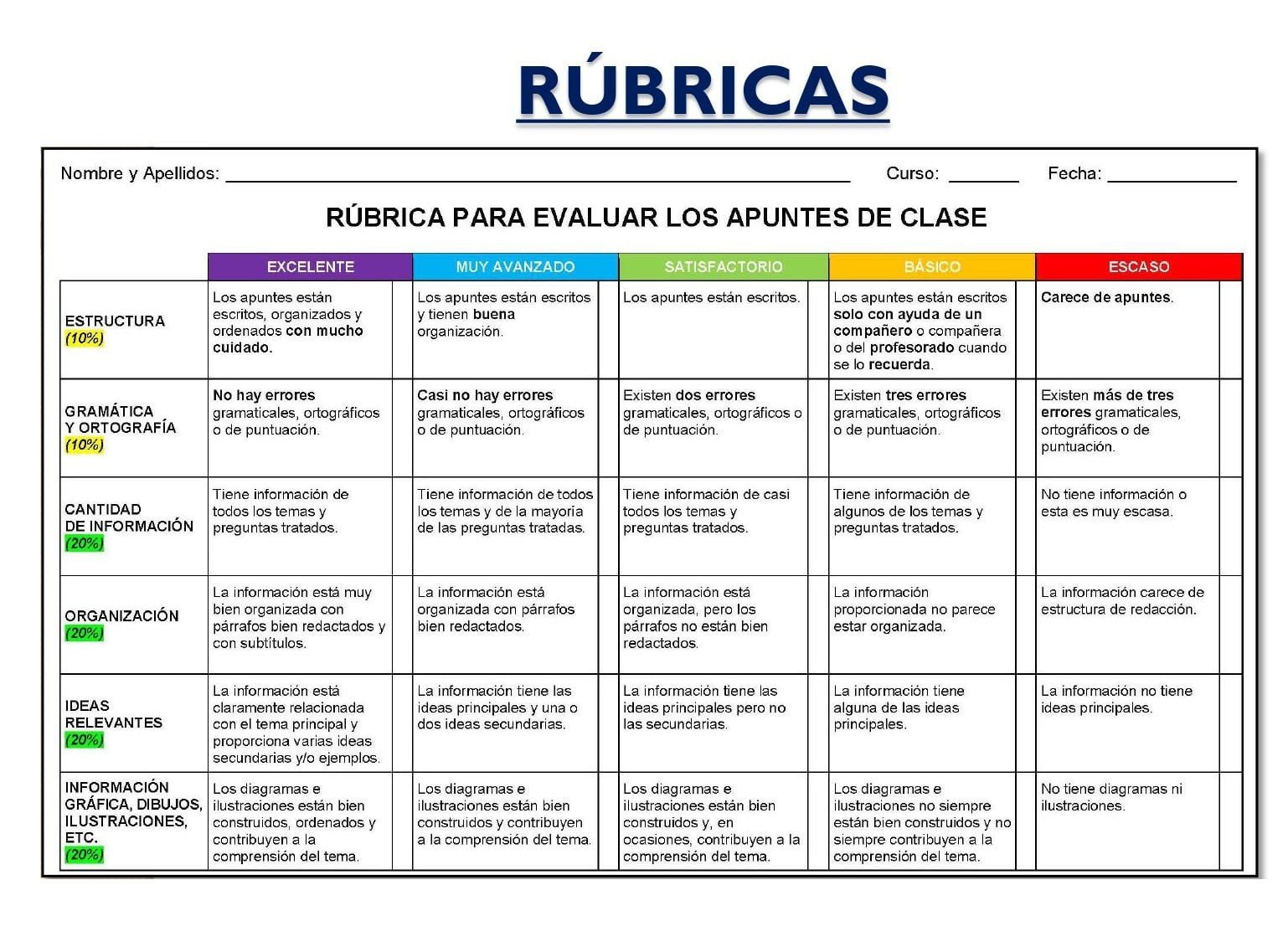 Nuevas rúbricas descargables para evaluar aprendizajes | Colección 2023 - 2024 - 2024