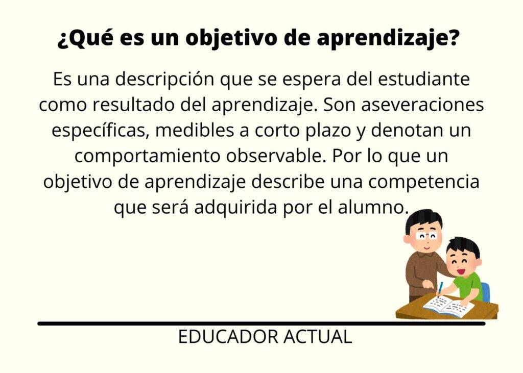 Cómo redactar un objetivo de aprendizaje - 2025