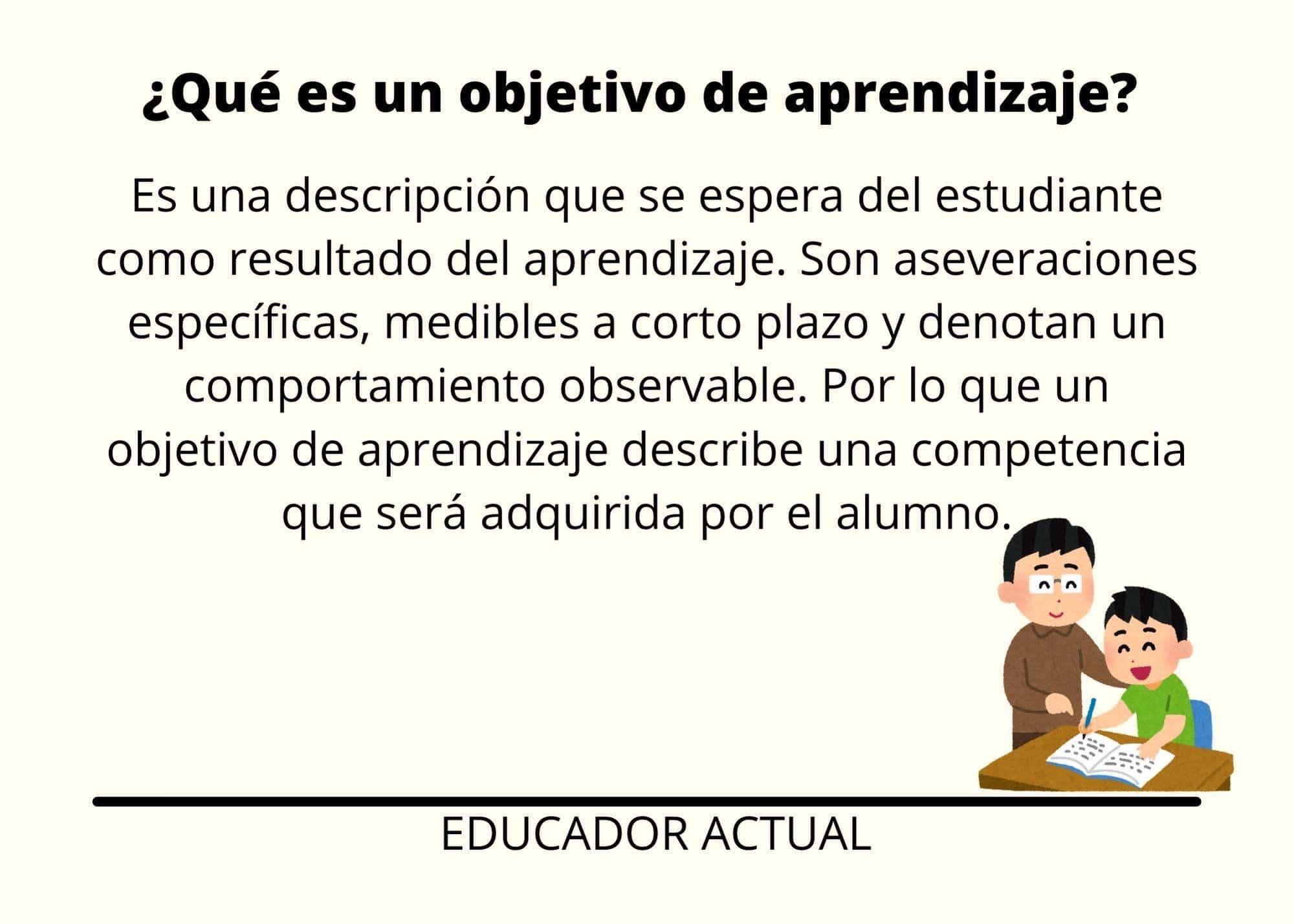 Cómo redactar un objetivo de aprendizaje - 2024
