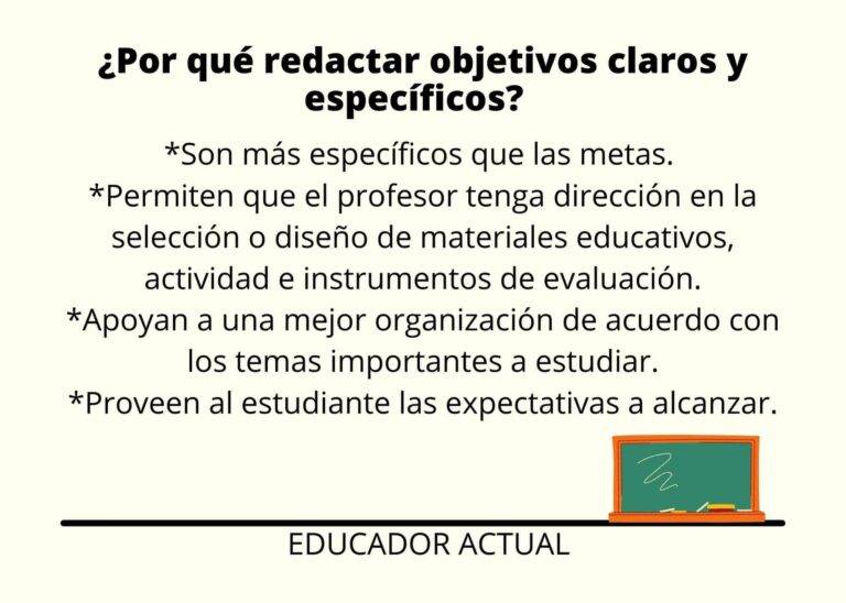 Cómo redactar un objetivo de aprendizaje - 2025