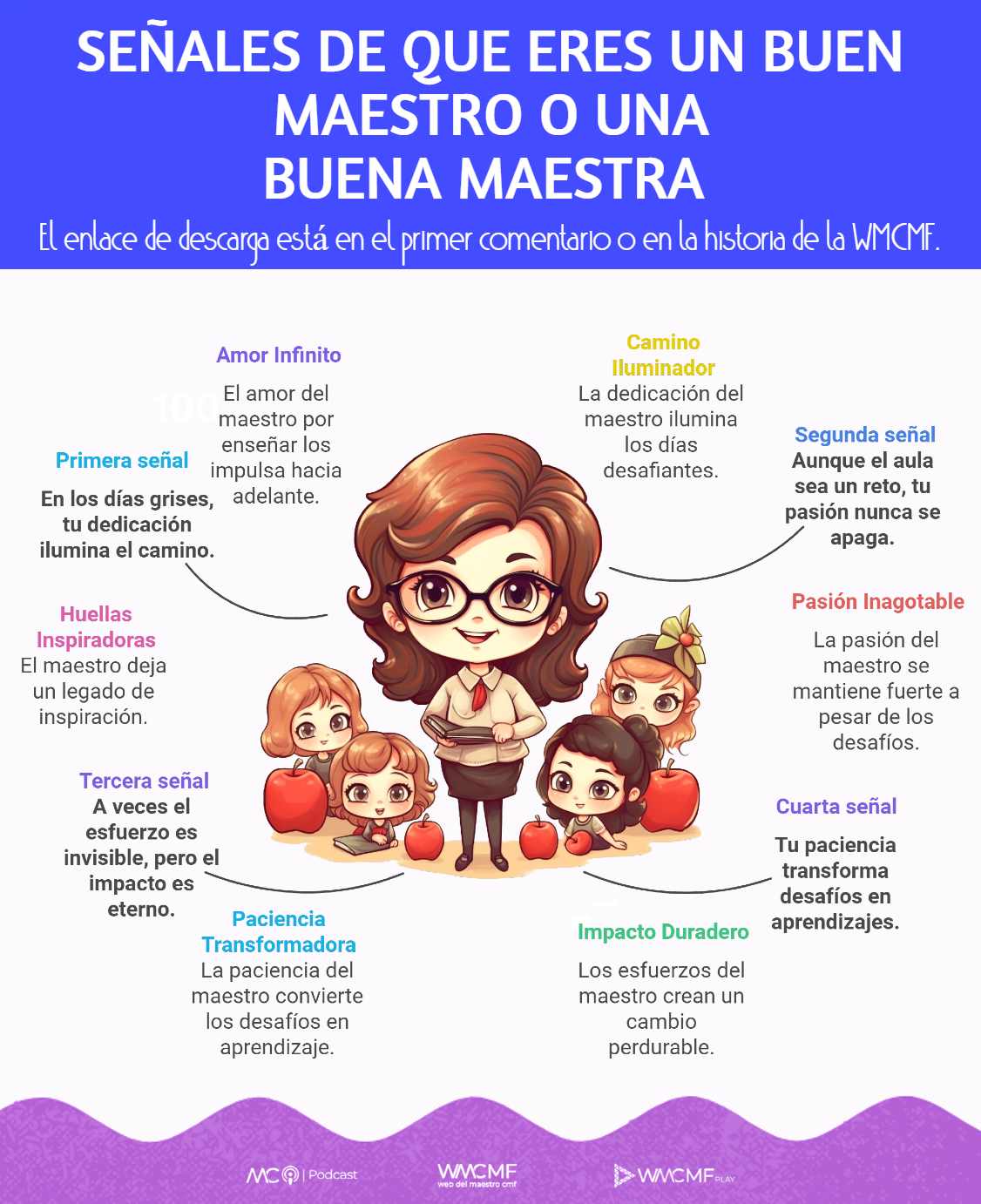 Señales de que eres un buen maestro o una buena maestra - 2026